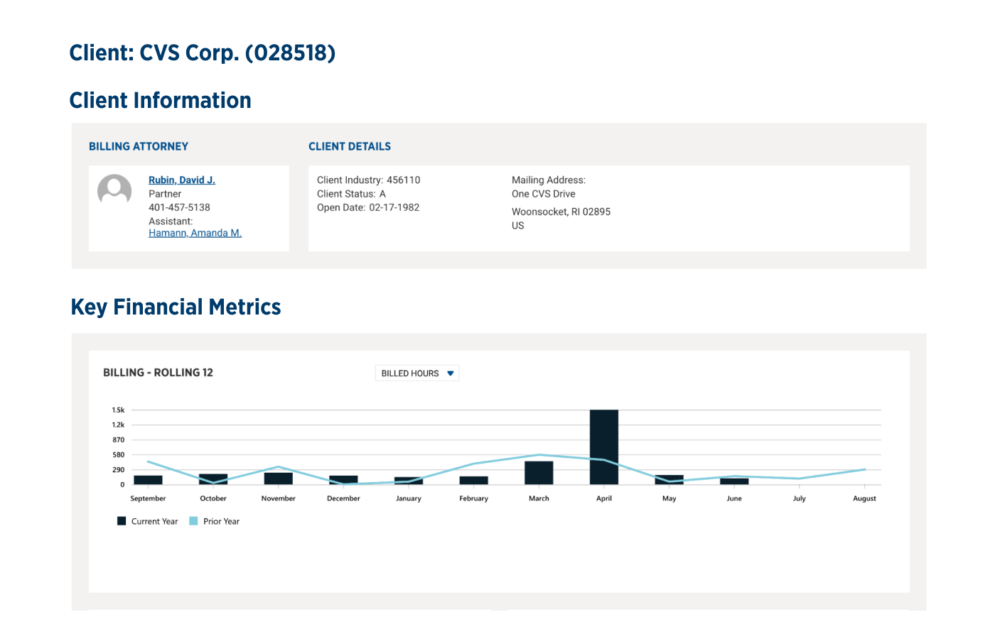 Legal101 | A modern Legal Intranet - Lawyer Dashboard